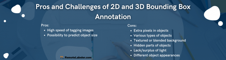 Bounding Box Annotation: Complete Guide - Remote Labeler Bounding Box Annotation: Complete Guide - Remote Labeler
