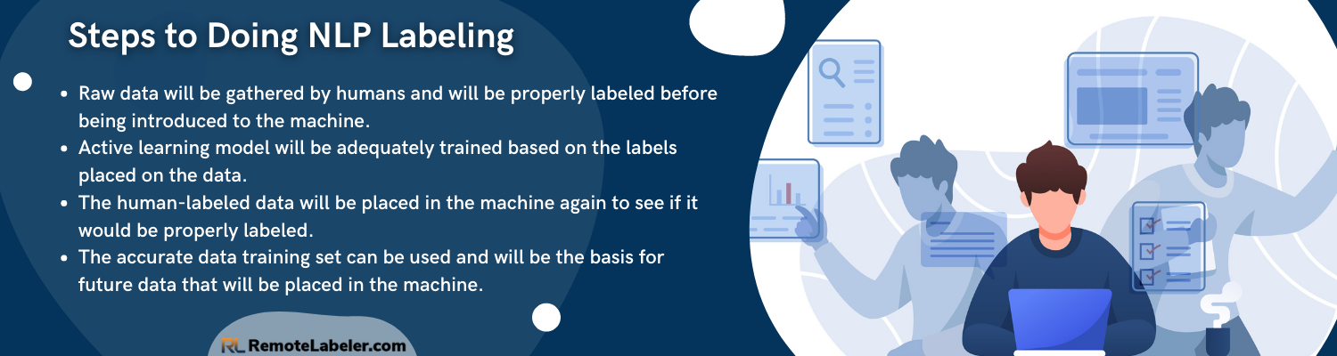 Processing Language Successfully for NLP Projects