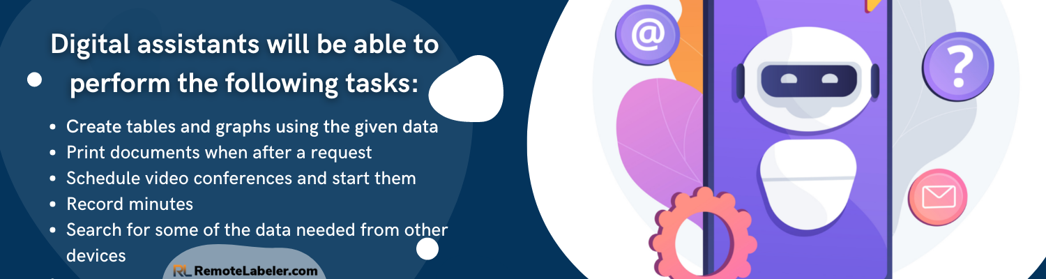 Speech Annotation with Speech Recognition For Better AI