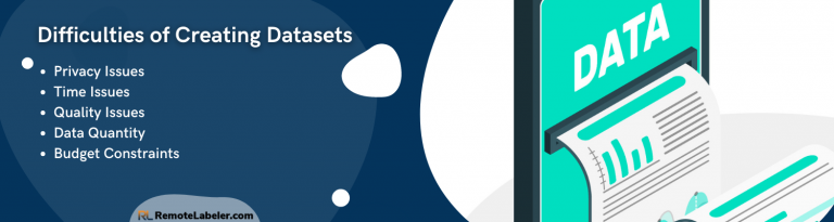 Dataset Annotation For the Best Results - Remote Labeler