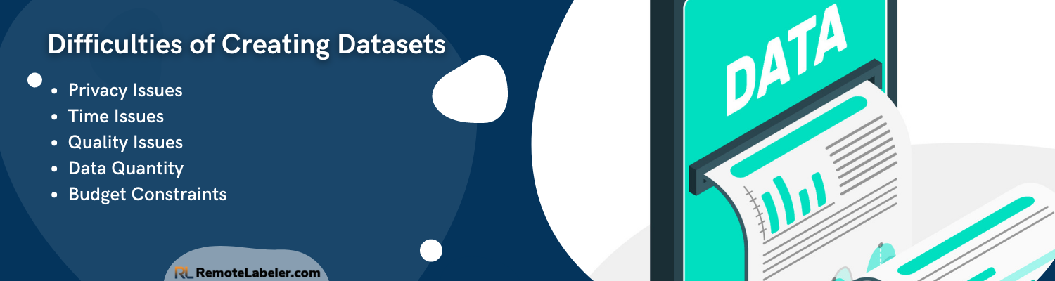 Dataset Annotation For The Best Results Remote Labeler