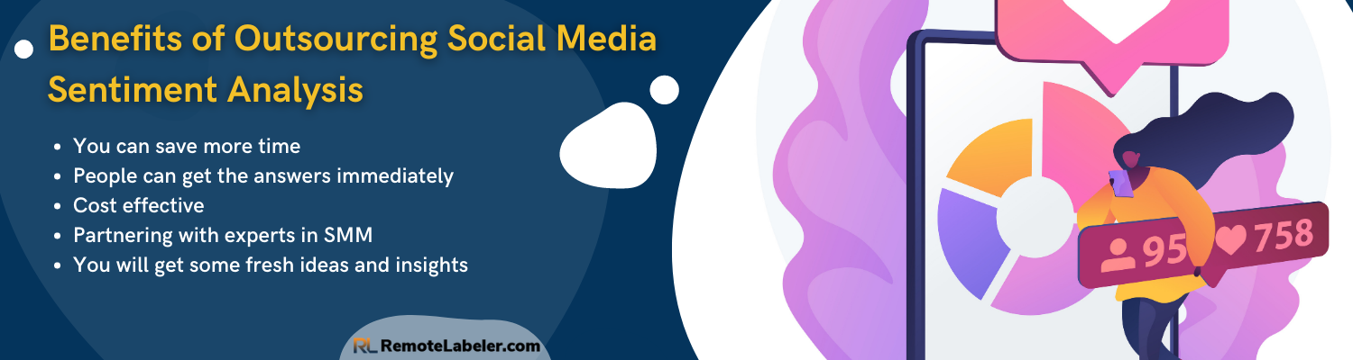 Guide To Outsourcing Social Media Sentiment Analysis