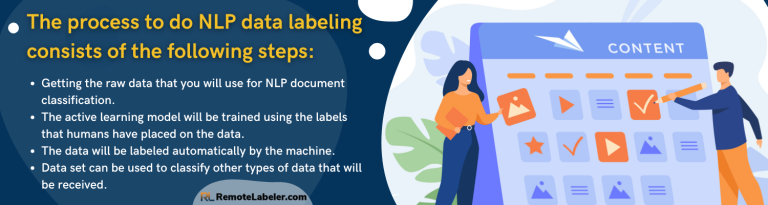 Content Moderation and Text Classification for NLP Labeling