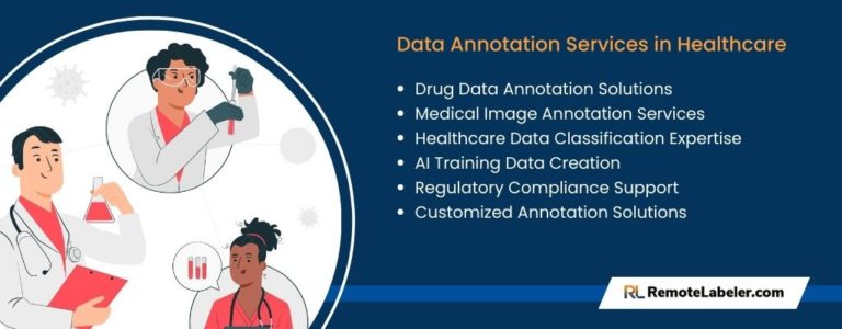 Revolutionizing Drug Labeling with Data Annotation Services