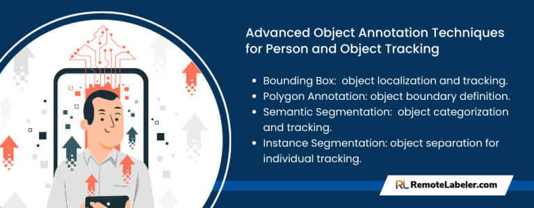 Improve Person Tracking With Advanced Object Annotation