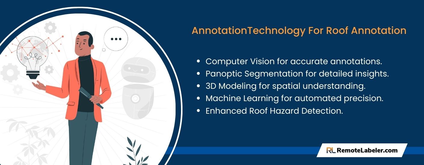 Roof Annotation: Unveiling Hazards in Real Estate