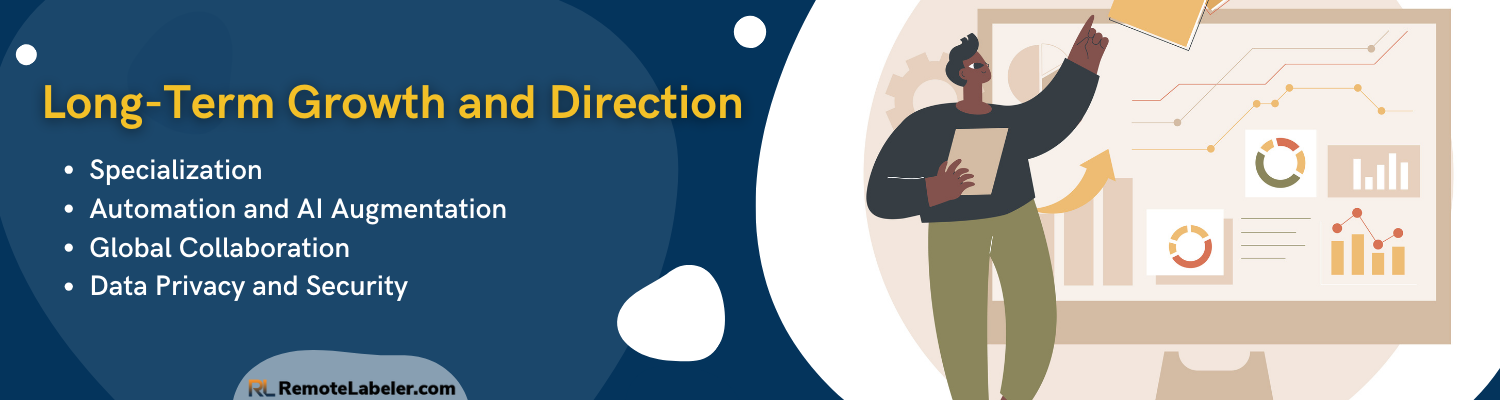 The Booming Data Labeling Industry: A Glimpse into 2024-2030